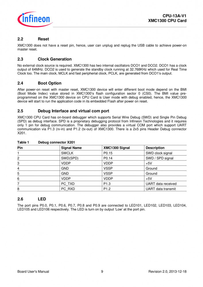 XMC1300 CPU Card manual page 9