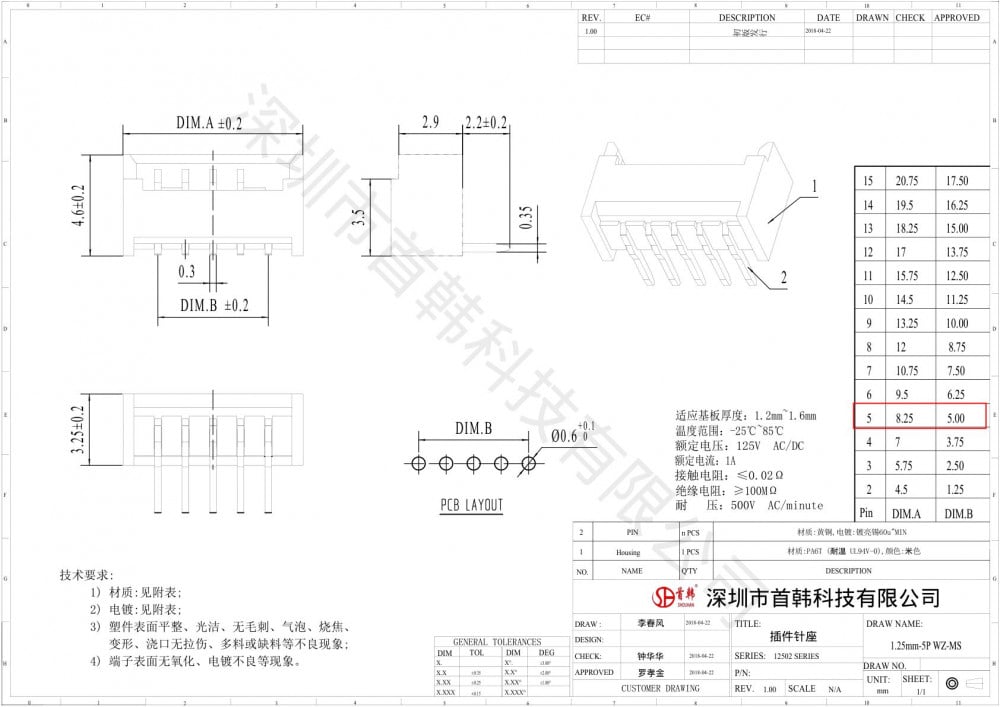 SHOU HAN 1.25mm-5P WZ-MS specification page 1
