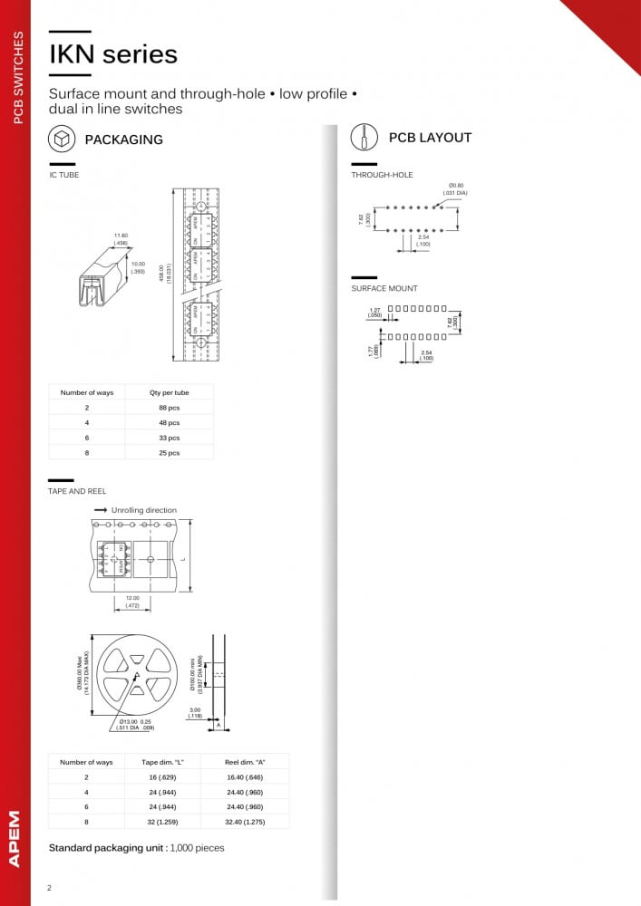 APEM IKN series technical document page 2