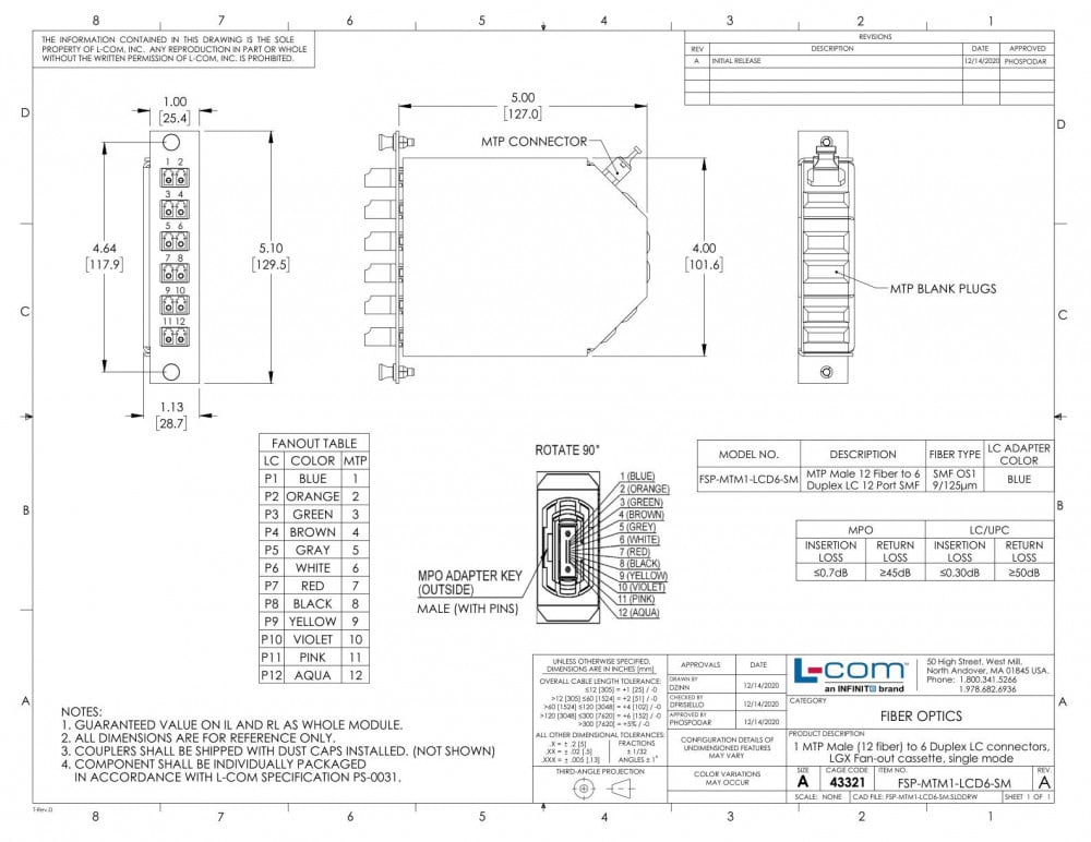FSP-MTM1-LCD6-SM technical document preview