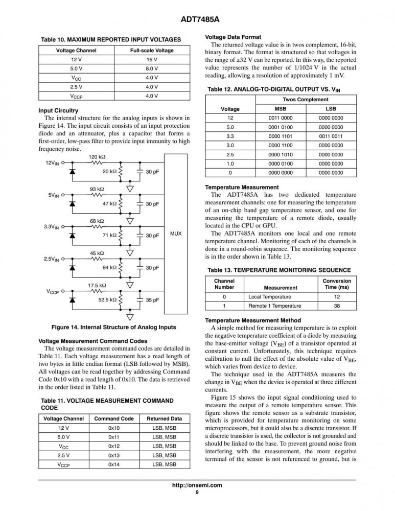 ADT7485A datasheet page 10