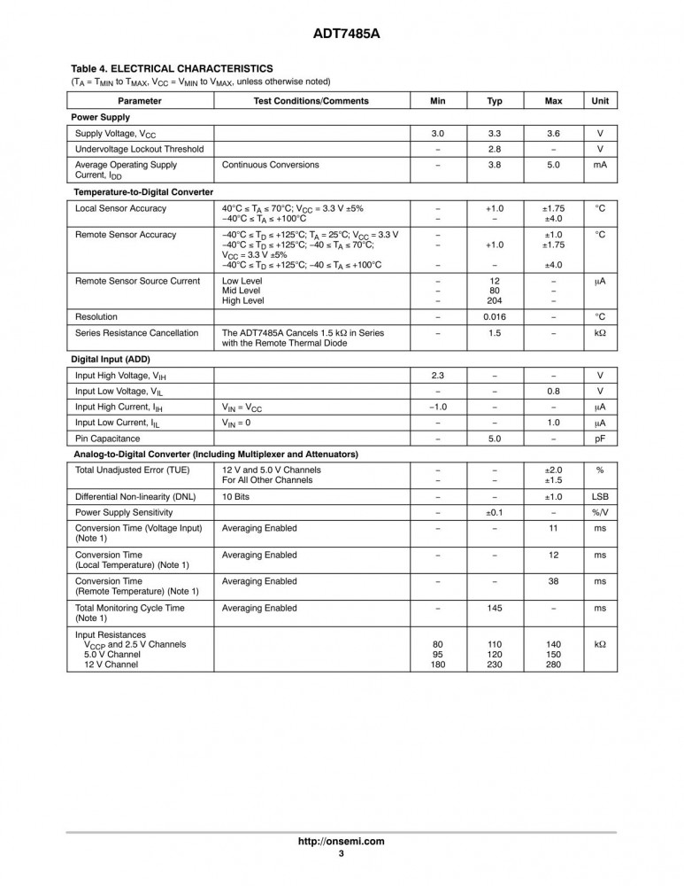 ADT7485A datasheet page 4
