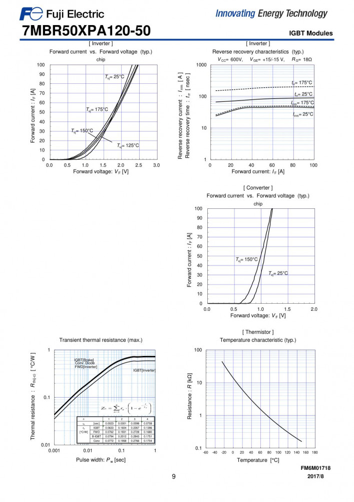 7MBR50XPA120-50 datasheet page 9