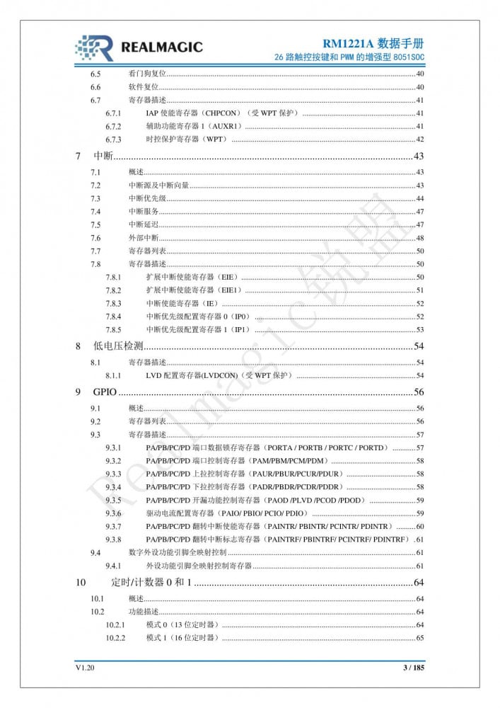 RM1221A datasheet page 3