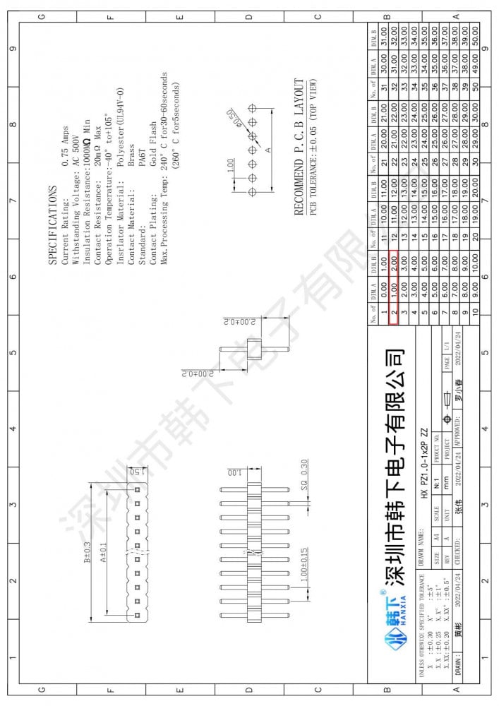 HX PZ1.0-1x2P ZZ specification page 1