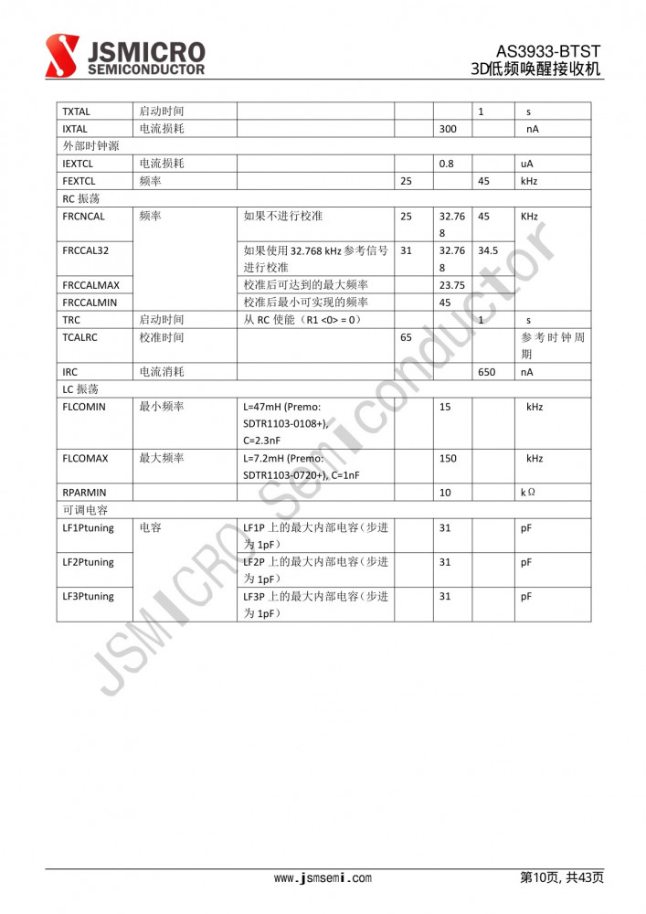 AS3933 datasheet page 10