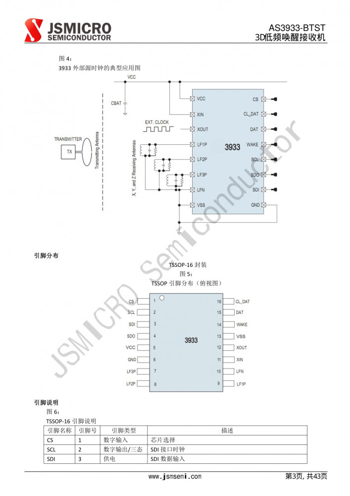 AS3933 datasheet page 3