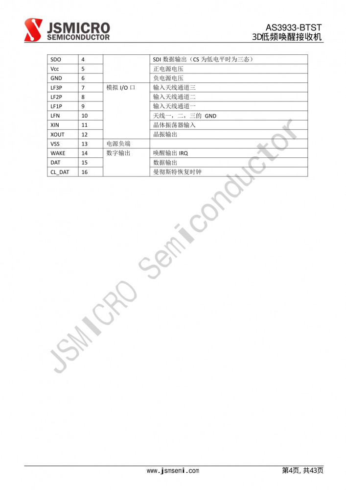AS3933 datasheet page 4
