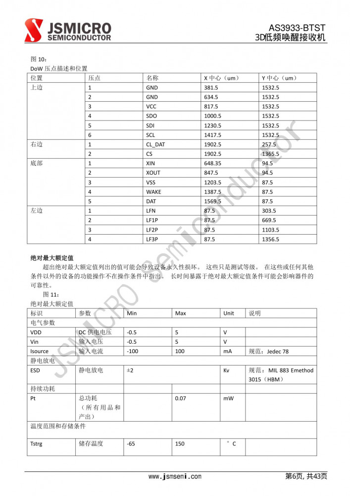 AS3933 datasheet page 6