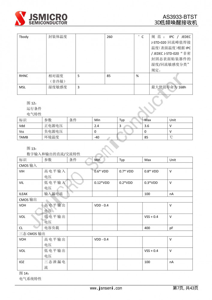 AS3933 datasheet page 7