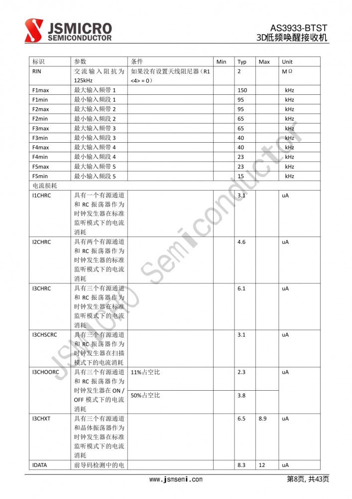 AS3933 datasheet page 8