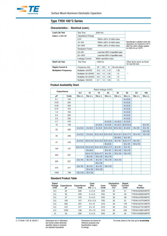 TYEH 105°C series technical document page 2