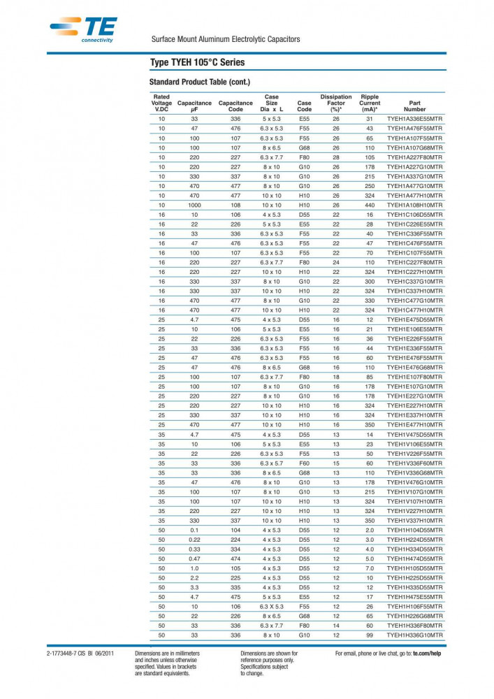 TYEH 105°C series technical document page 3