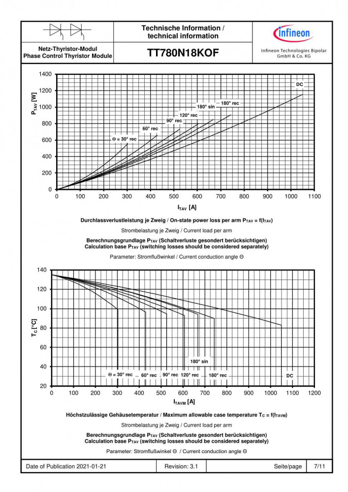 TT780N18KOFHPSA1 datasheet page 7