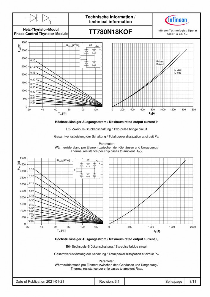 TT780N18KOFHPSA1 datasheet page 8