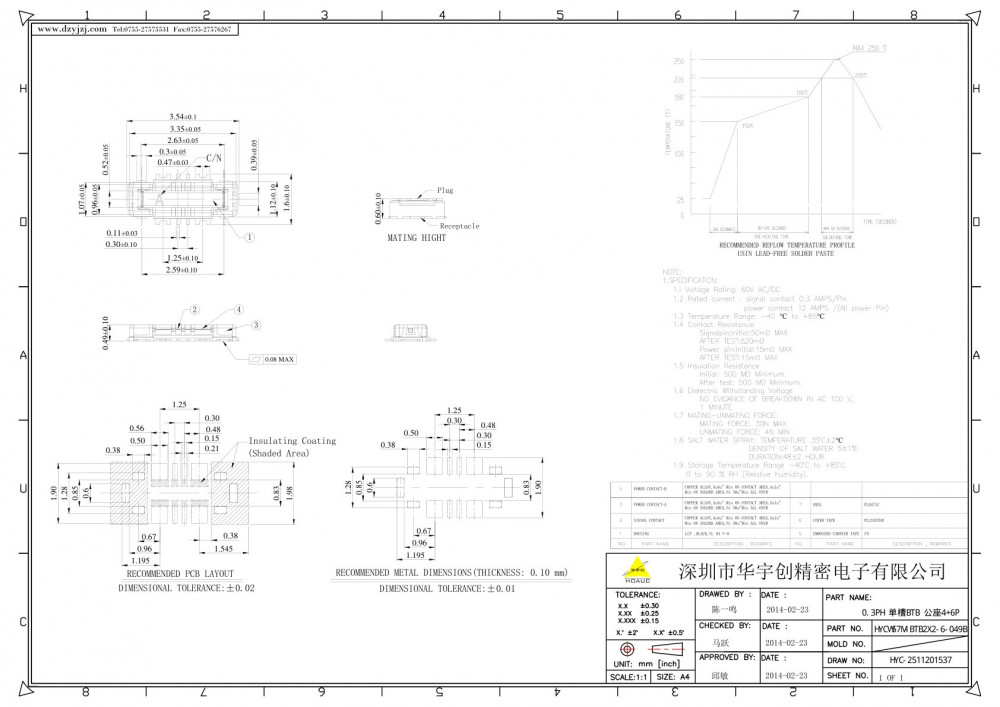 HOAUC HYCW57M-BTB2X2-6-049B technical document page 1