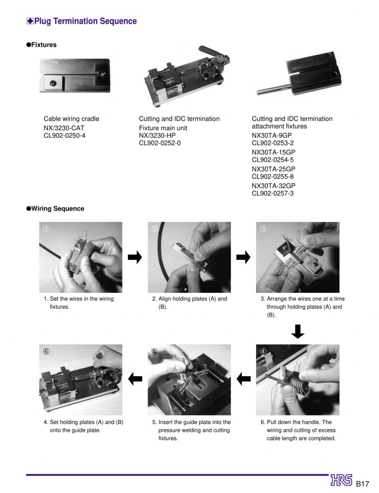 HRS NX Series documentation page 10