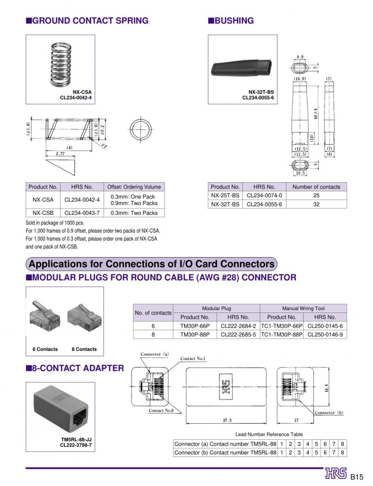 HRS NX Series documentation page 8