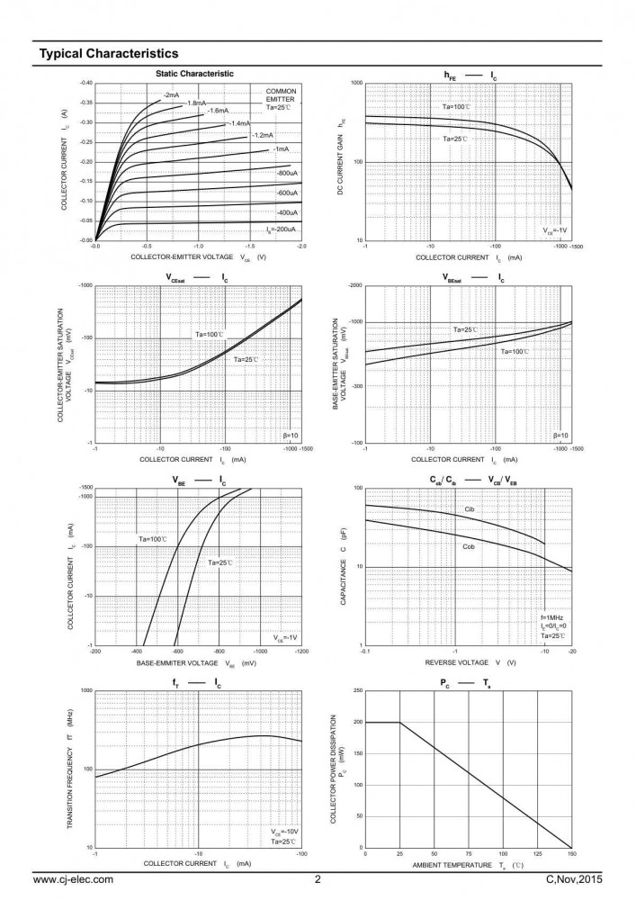 SS8550 datasheet page 2