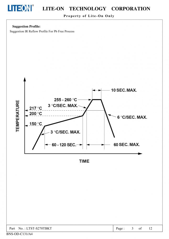 LTST-S270TBKT datasheet page 4