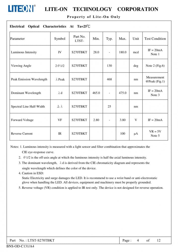 LTST-S270TBKT datasheet page 5