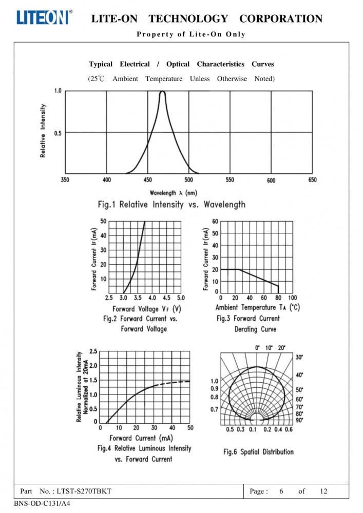 LTST-S270TBKT datasheet page 7