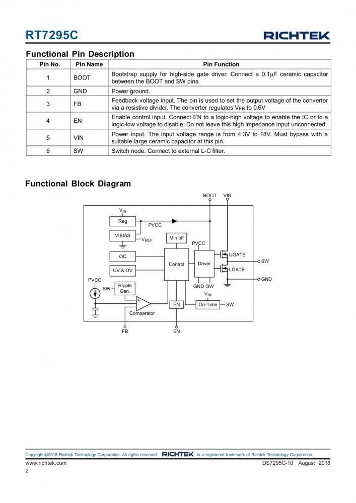 RT7295C datasheet page 2