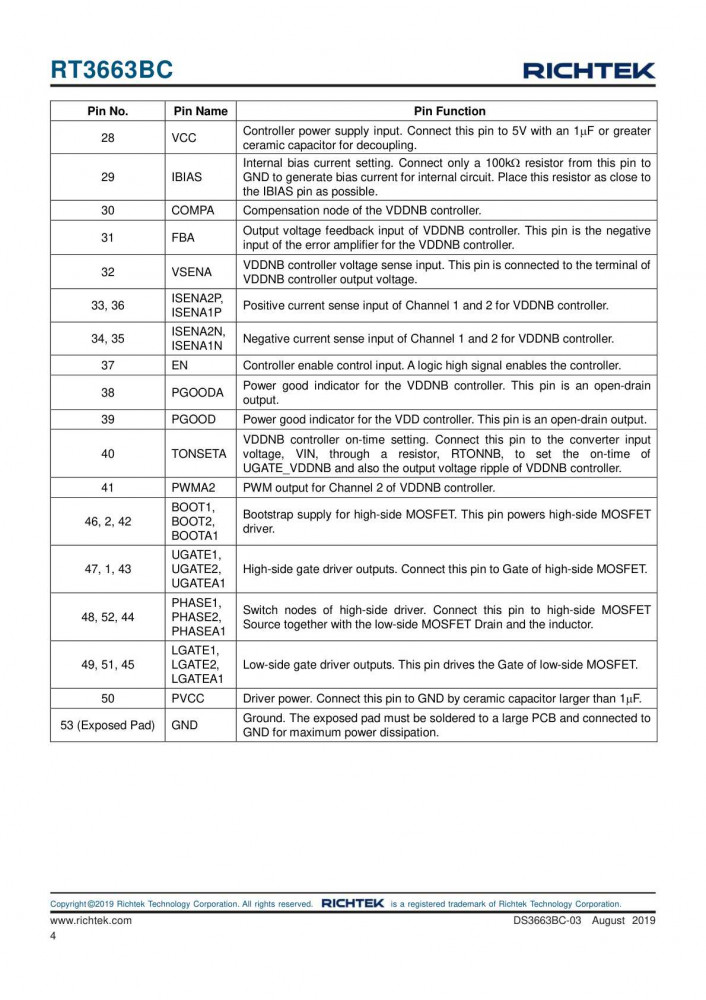 RT3663BC document page 4