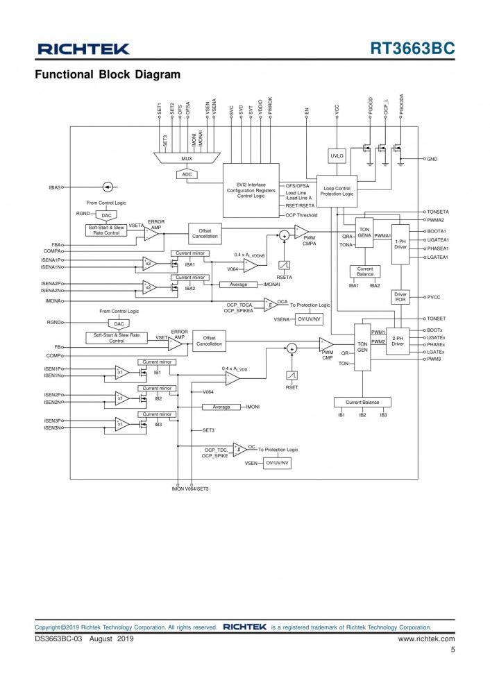 RT3663BC document page 5