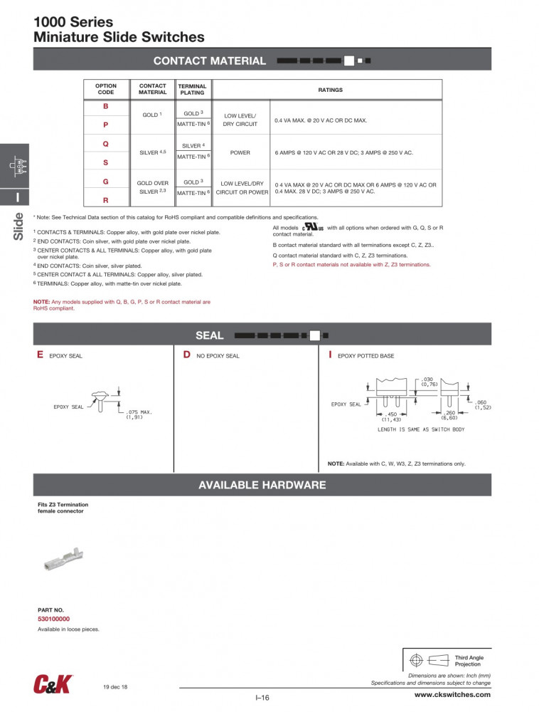 C&K 1000 Series document page 6