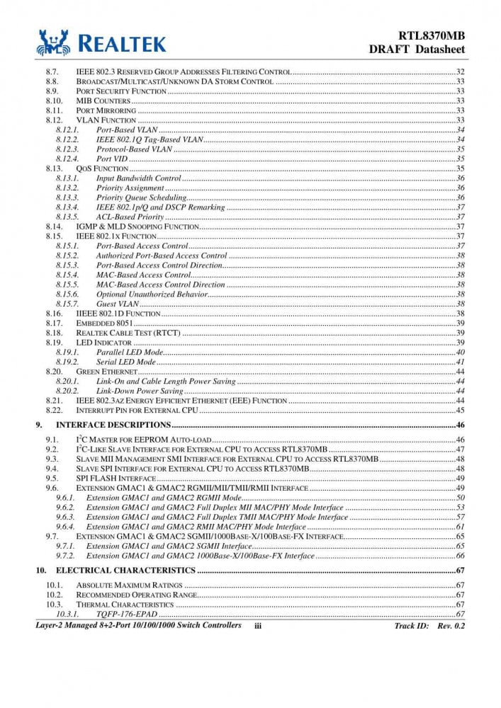 RTL8370MB document page 4