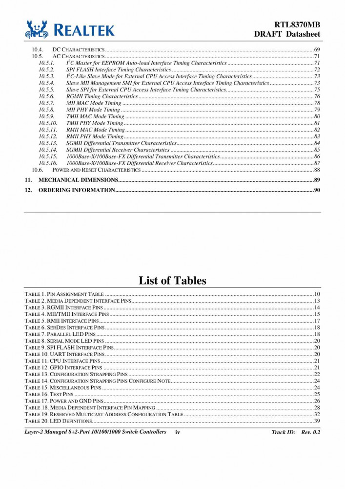 RTL8370MB document page 5