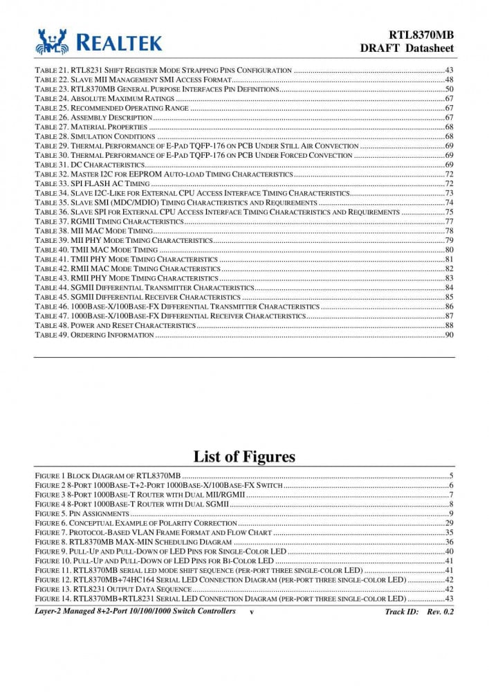 RTL8370MB document page 6