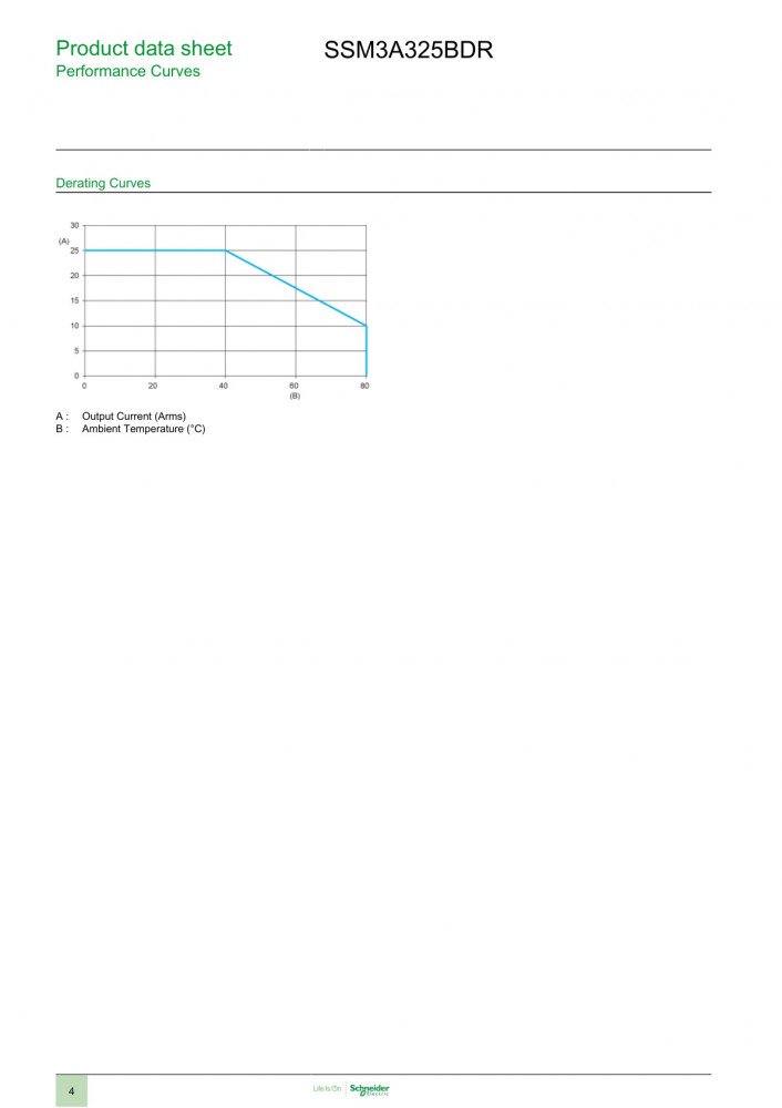 SSM3A325BDR technical document page 4