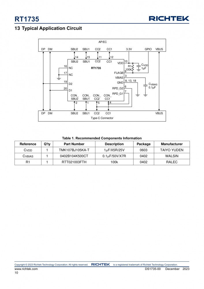 RT1735 datasheet page 10