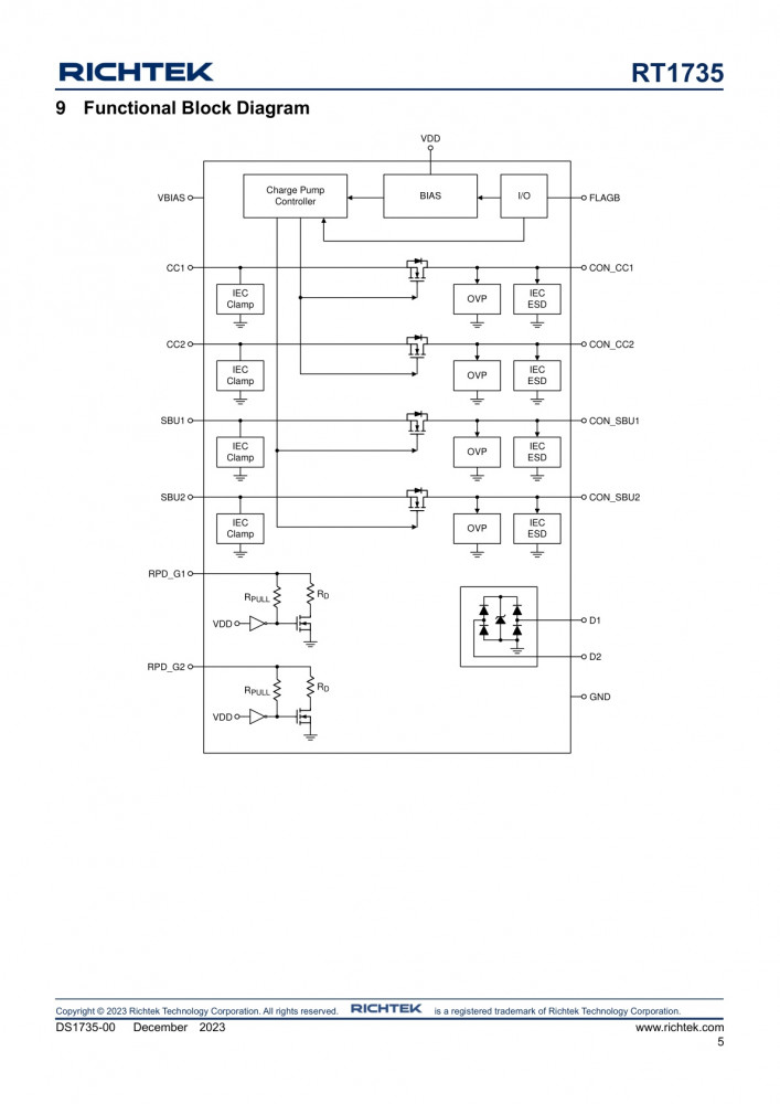 RT1735 datasheet page 5