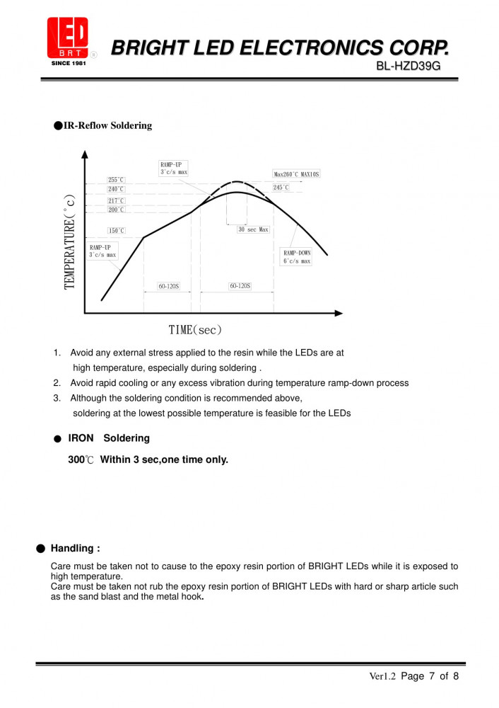 BL-HZD39G datasheet page 7