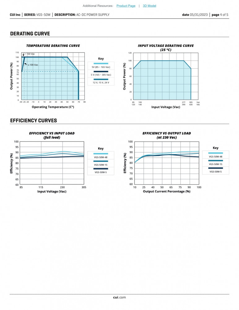CUI VGS-50W-12-A datasheet page 4