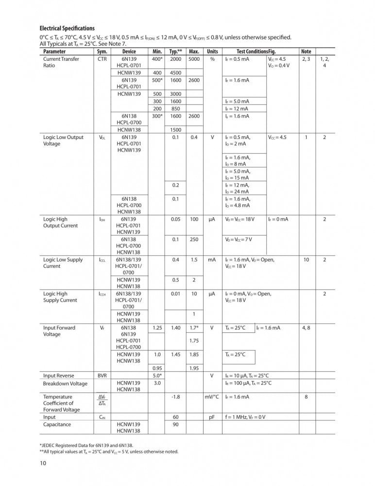 6N139 datasheet page 10