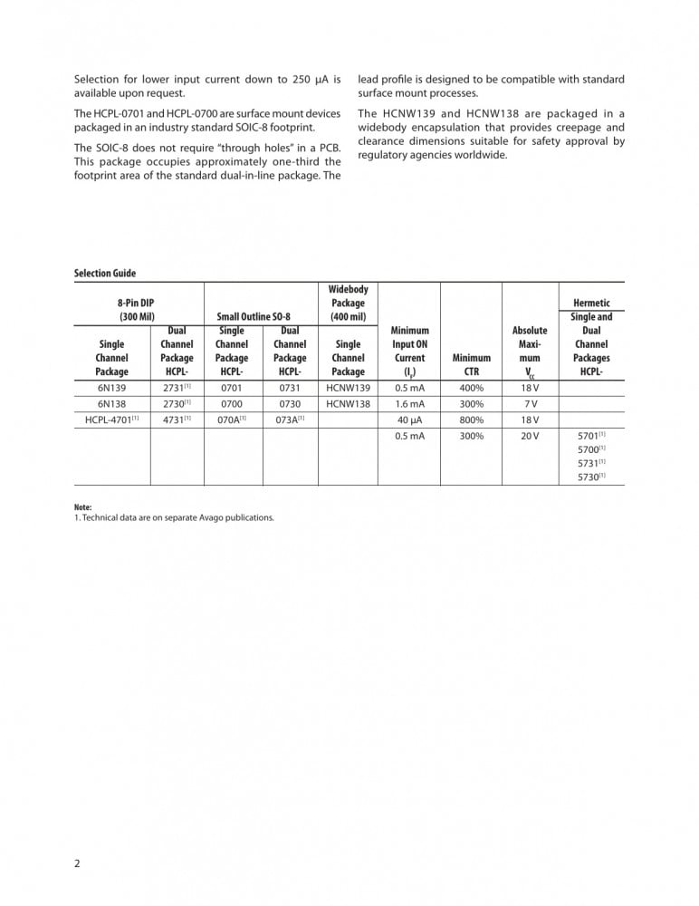 6N139 datasheet page 2