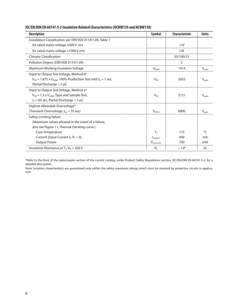 6N139 datasheet page 8