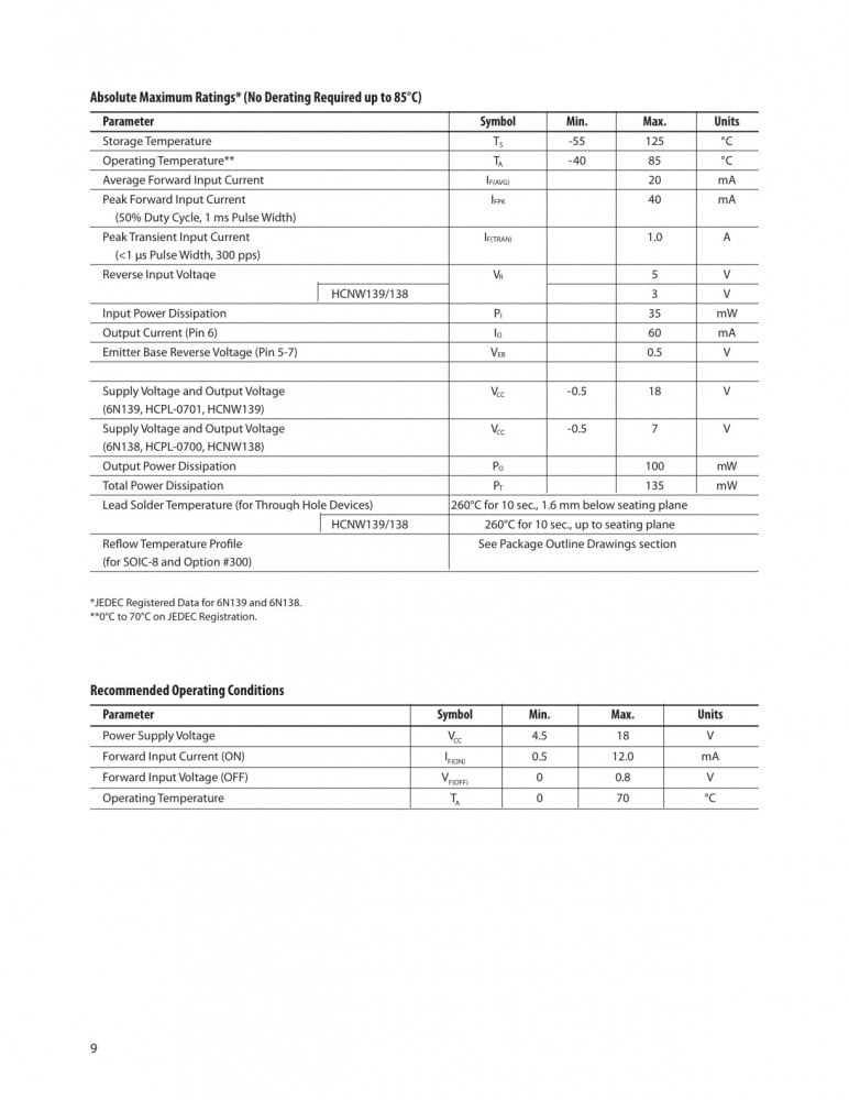 6N139 datasheet page 9
