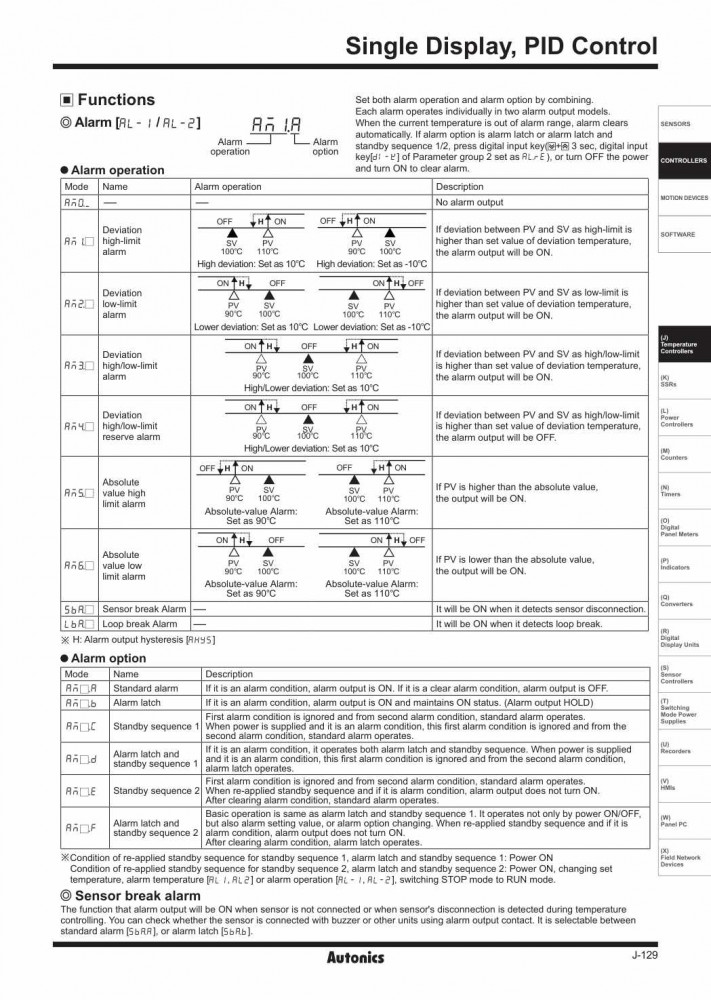 TC Series technical document page 10