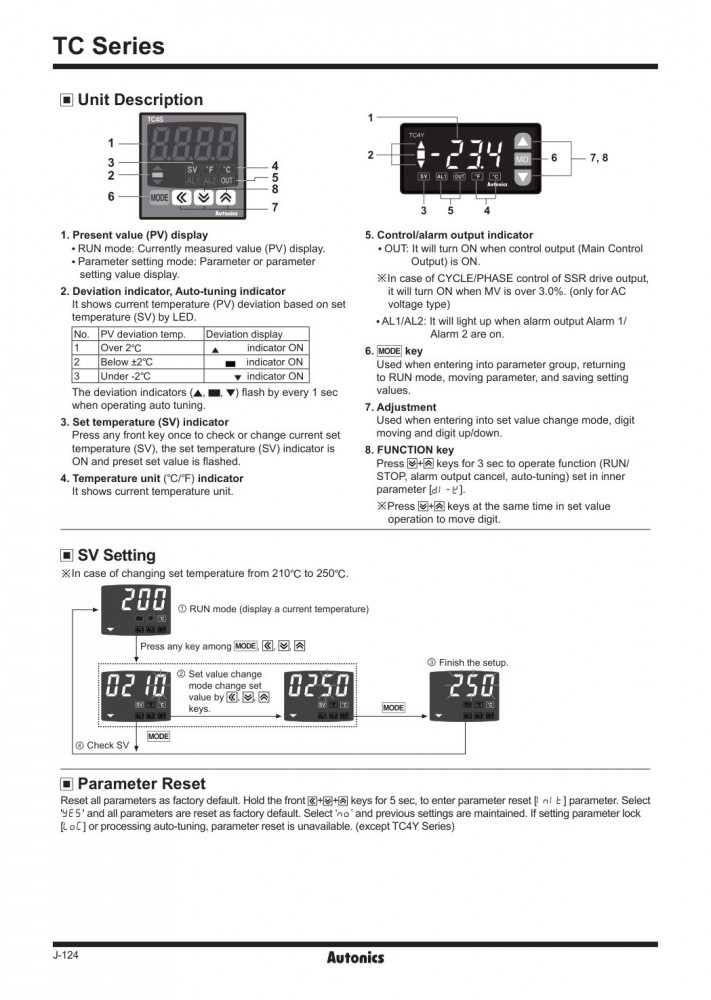 TC Series technical document page 5