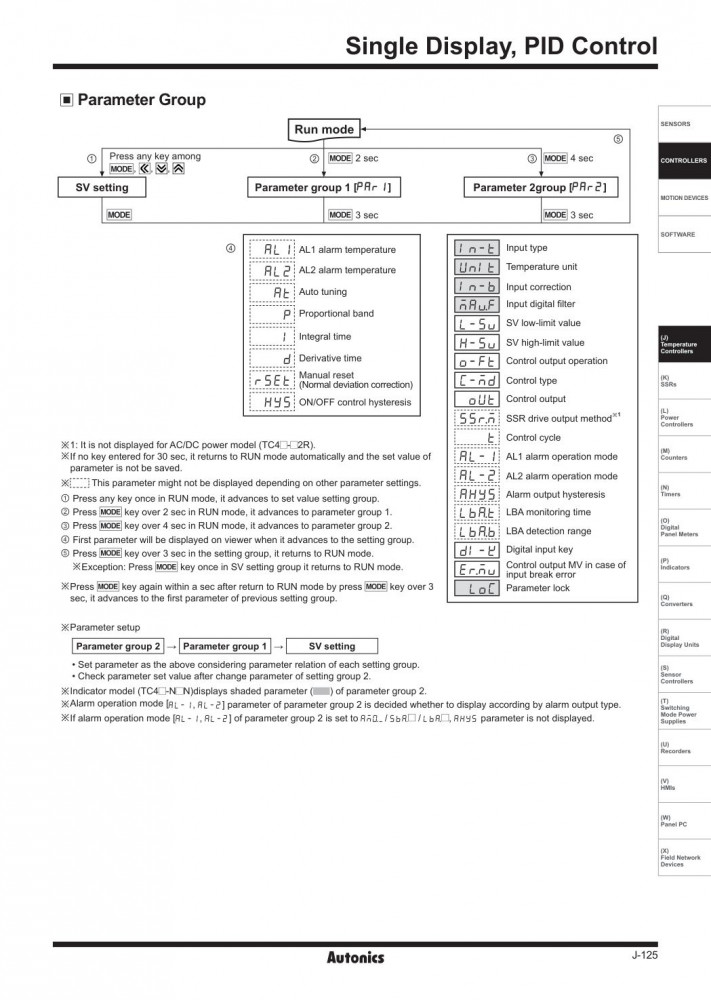 TC Series technical document page 6