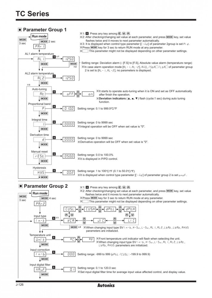 TC Series technical document page 7