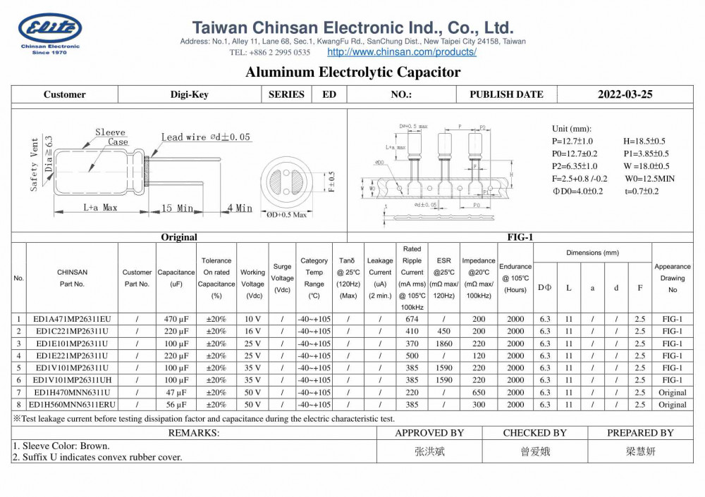 Chinsan ED datasheet page 3
