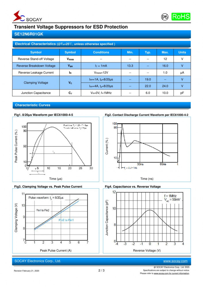 SE12N6R01GK datasheet page 2