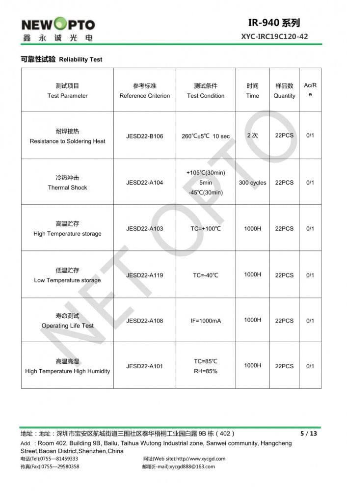 XYC-IRC19C120-42 technical document page 5