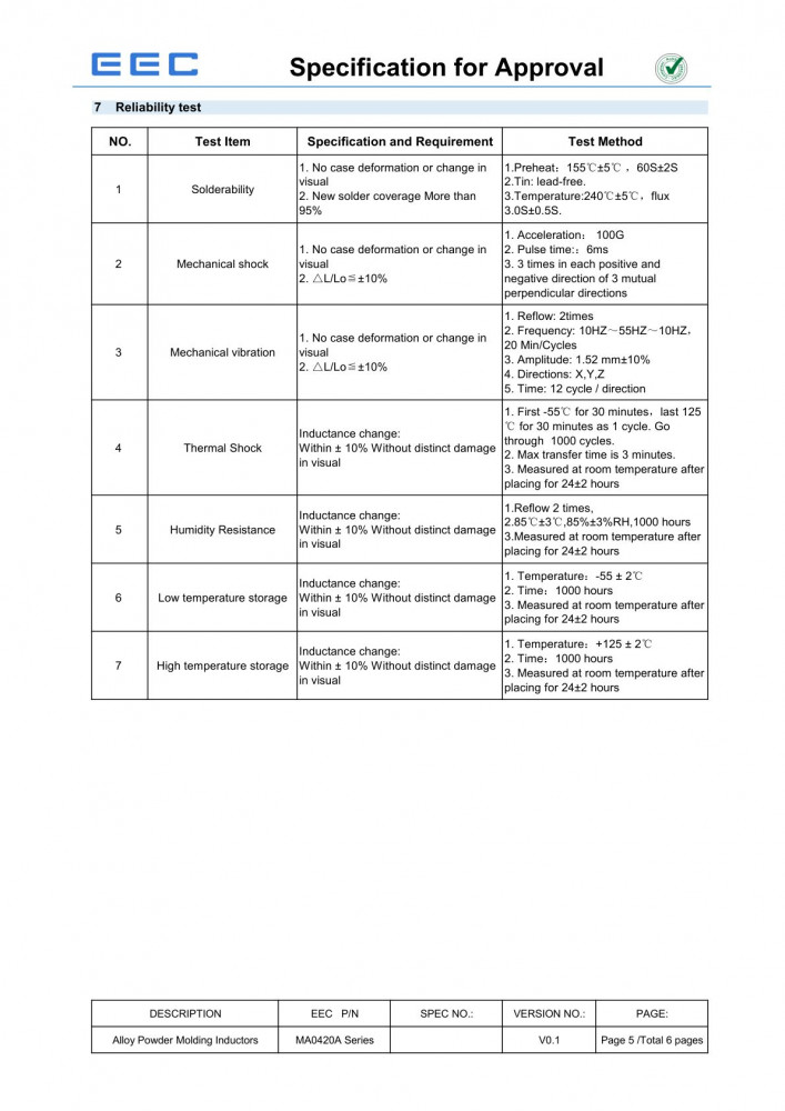 EEC MA0420A specification page 6